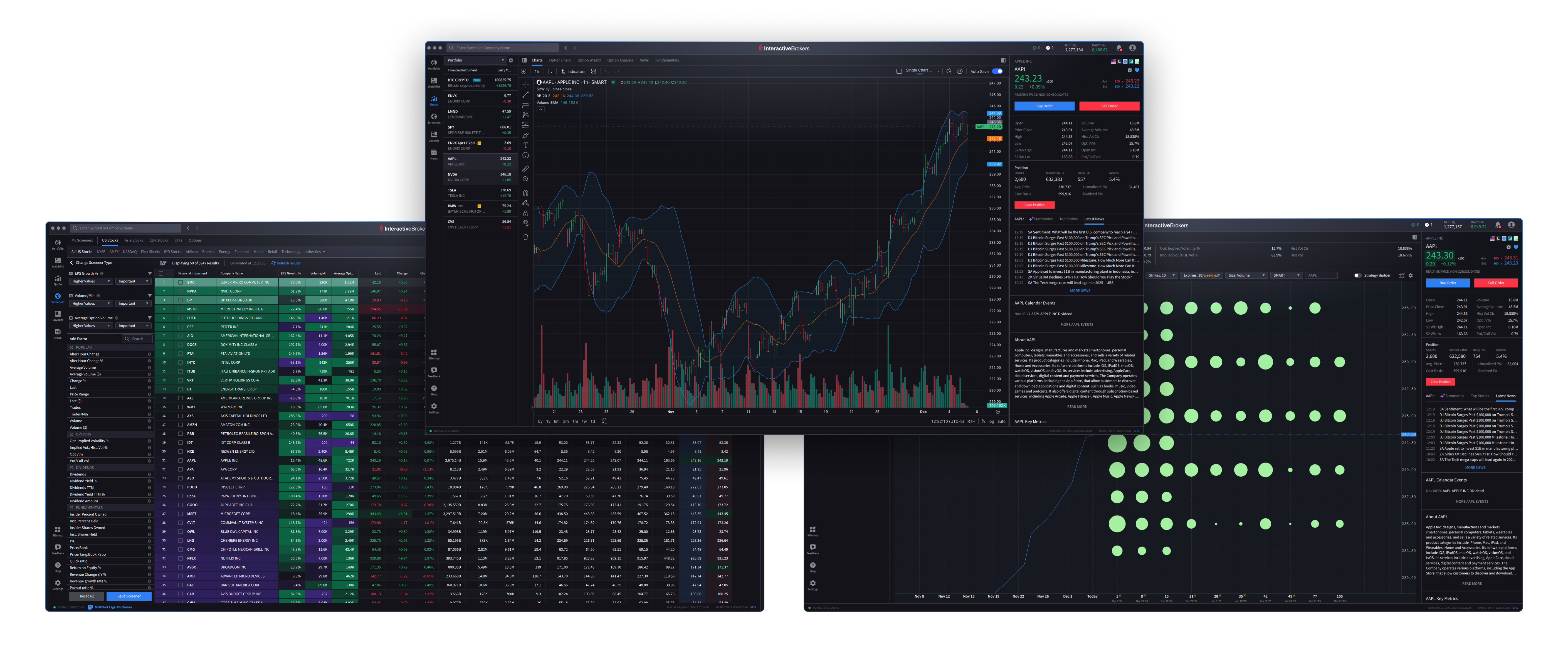 Interactive Brokers Enhances IBKR Desktop Trading Platform with New ...